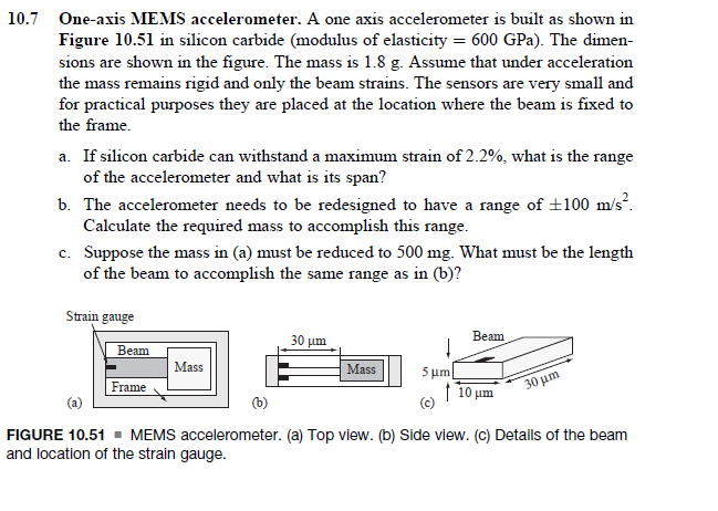 Solved One-axis MEMS accelerometer. A one axis accelerometer | Chegg.com