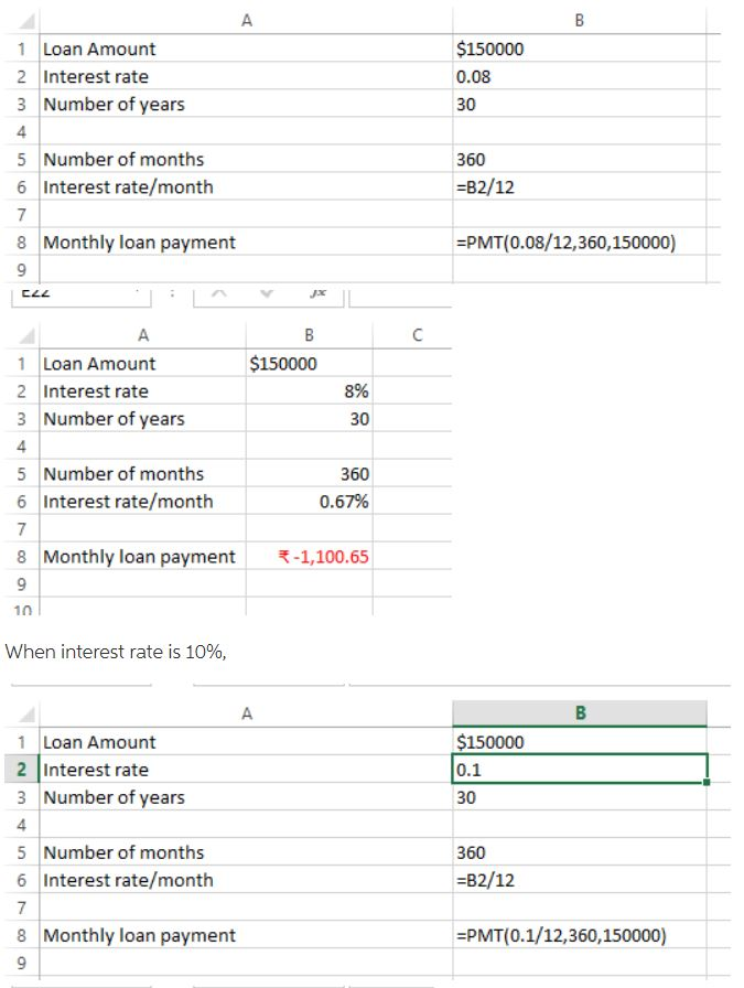 Solved Simple Loan Calculation Model in Excel Loan Amount | Chegg.com