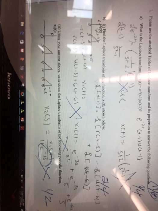 Solved Use the attached Tables of Laplace transform and its | Chegg.com