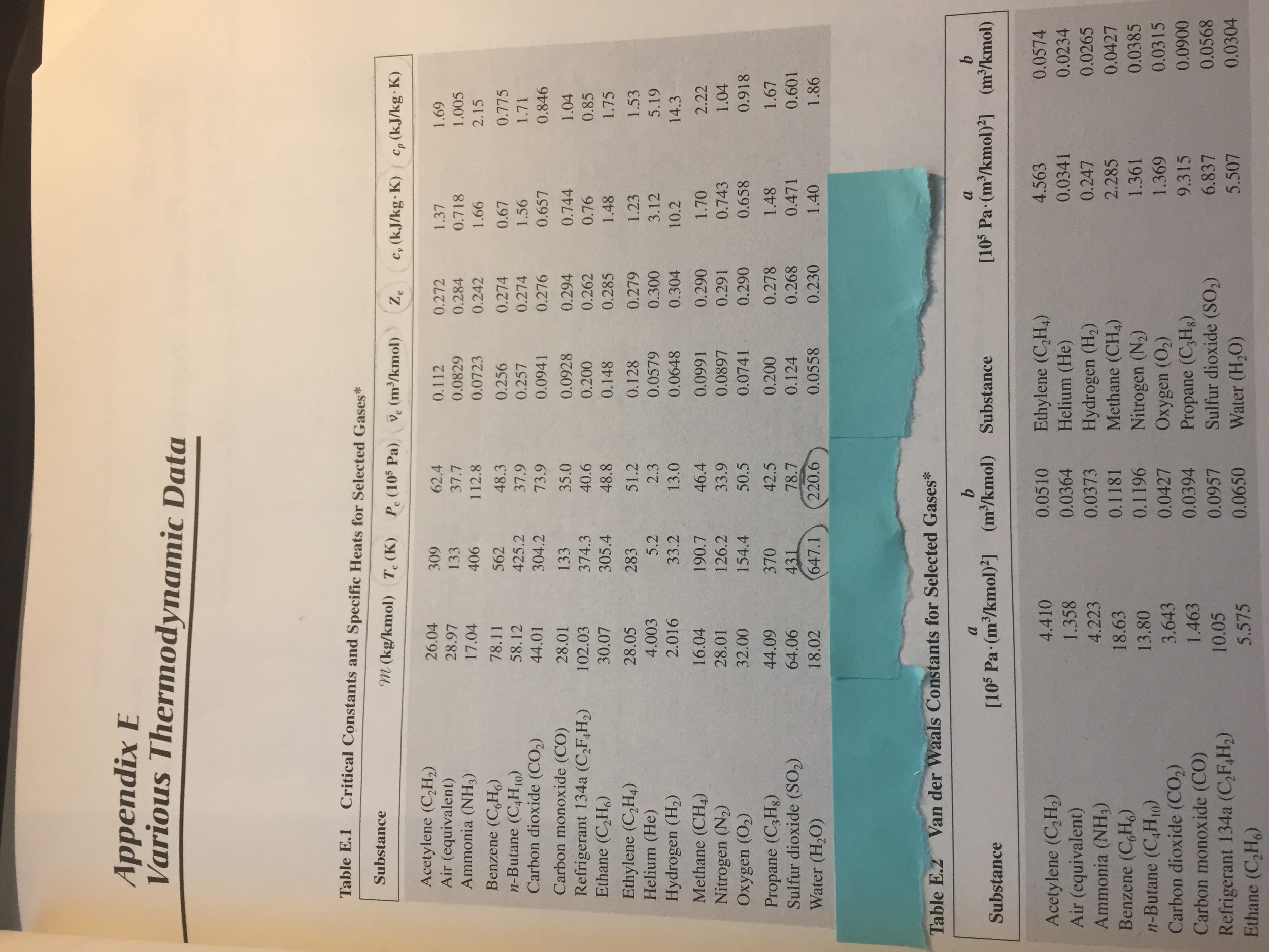 Solved Using the Experiment done by James Prescott Joule | Chegg.com