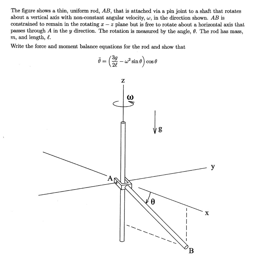 Solved The figure shows a thin, uniform rod, AB, that is | Chegg.com