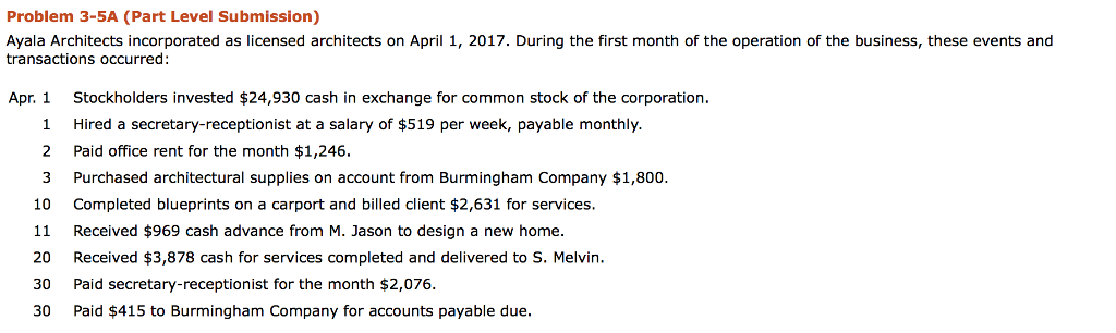 Solved Problem 3-5A (Part Level Submission) Ayala Architects | Chegg.com
