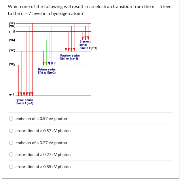 Solved Which One Of The Following Will Result In An Electron
