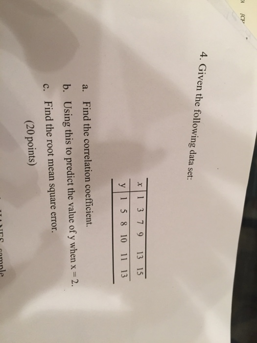 Solved ICP 4. Given the following data set: x137 9 13 15 y 1 | Chegg.com