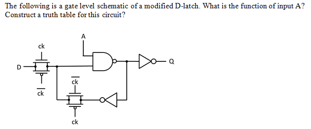 Solved The following is a gate level schematic of a modified | Chegg.com