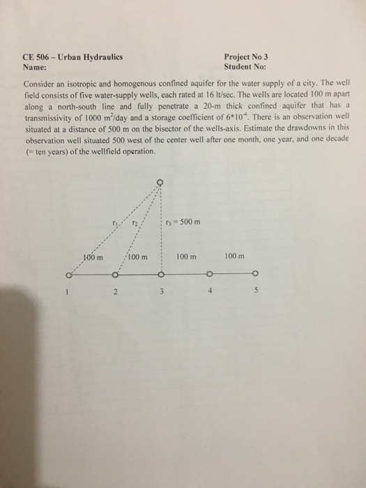 Solved Consider an isotropic and homogenous confined aquifer | Chegg.com