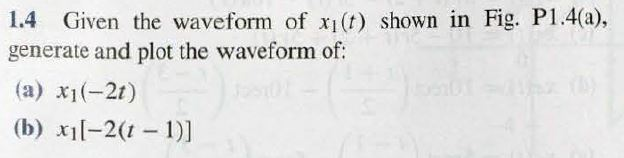Solved 1.4 Given the waveform of xi(t) shown in Fig. P1.4a), | Chegg.com