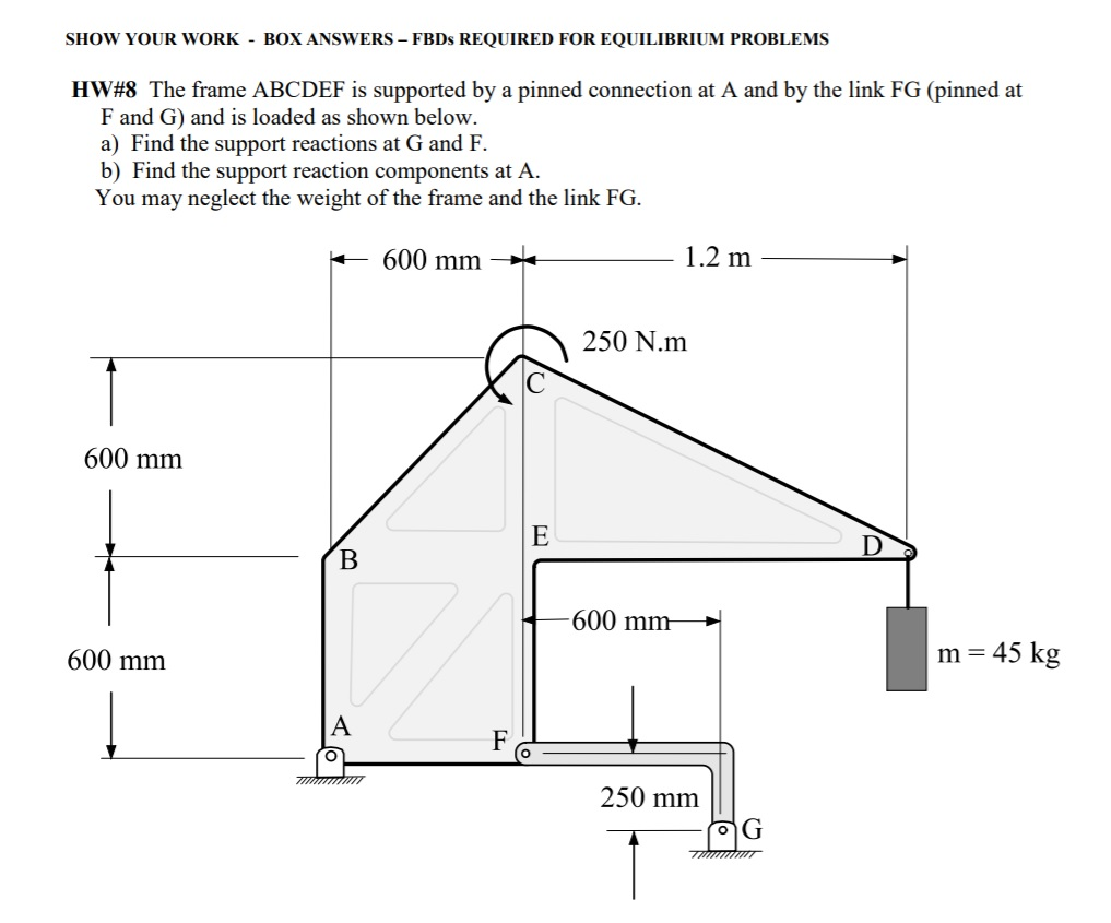 Solved FBDs REQUIRED FORE Hw#8 The frame ABCDEF is supported | Chegg.com