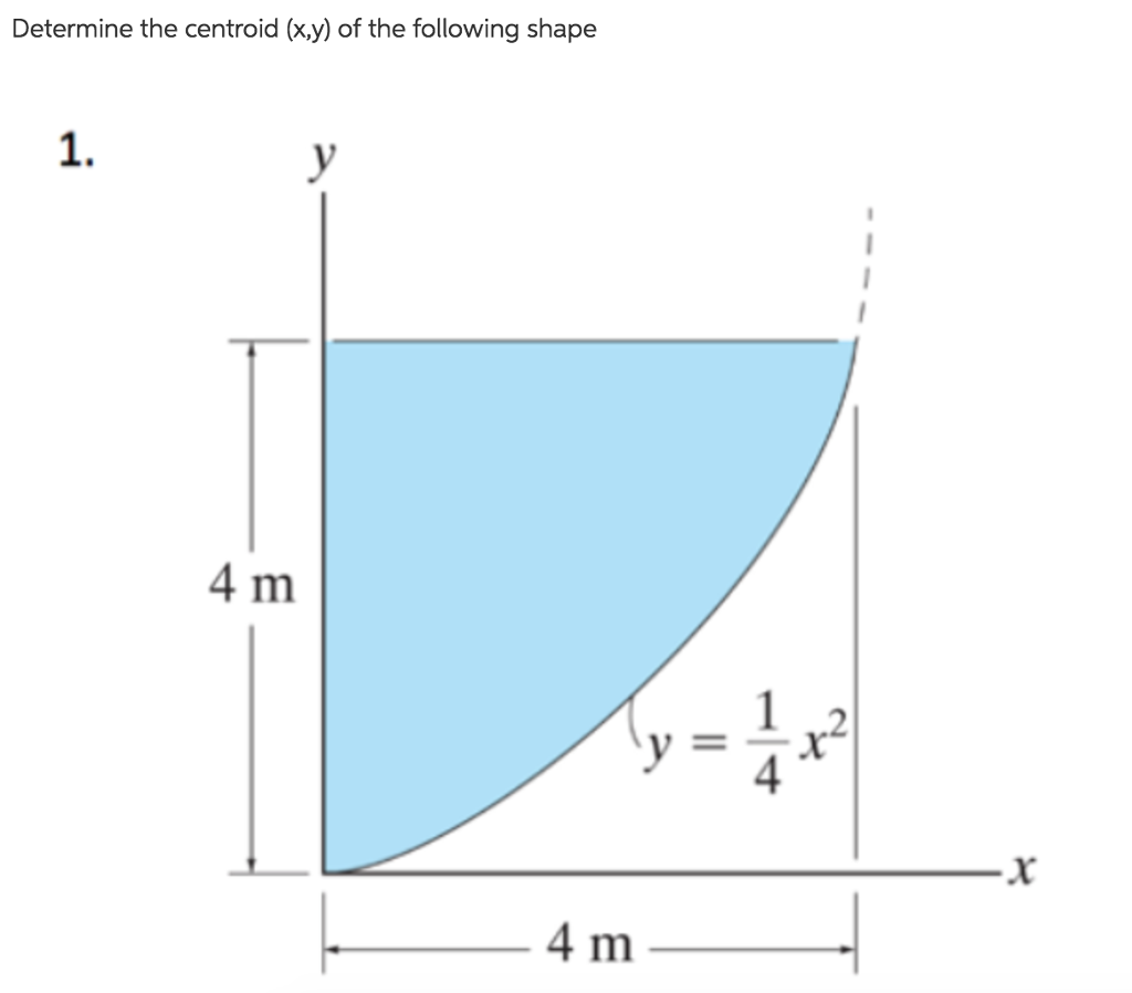 Solved Determine the centroid (xy) of the following shape 1. | Chegg.com