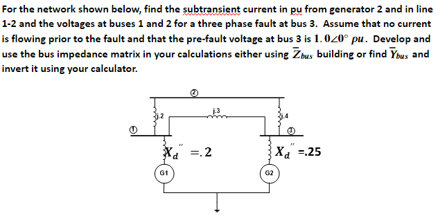 Solved For the network shown below, find the subtransient | Chegg.com