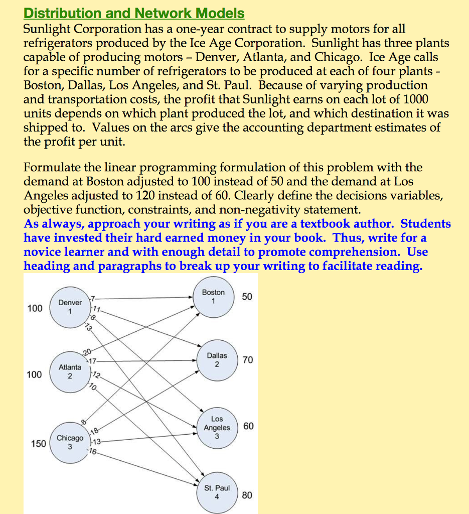 Solved Distribution and Network Models Sunlight Corporation | Chegg.com