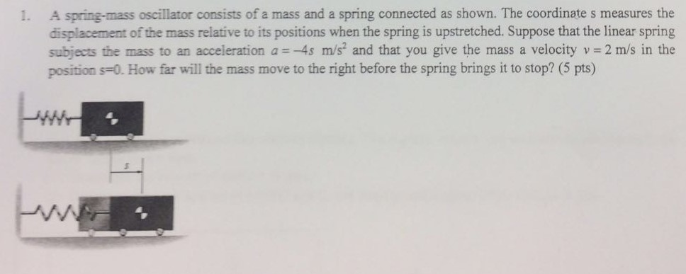 Solved A spring-mass oscillator consists of a mass and a | Chegg.com