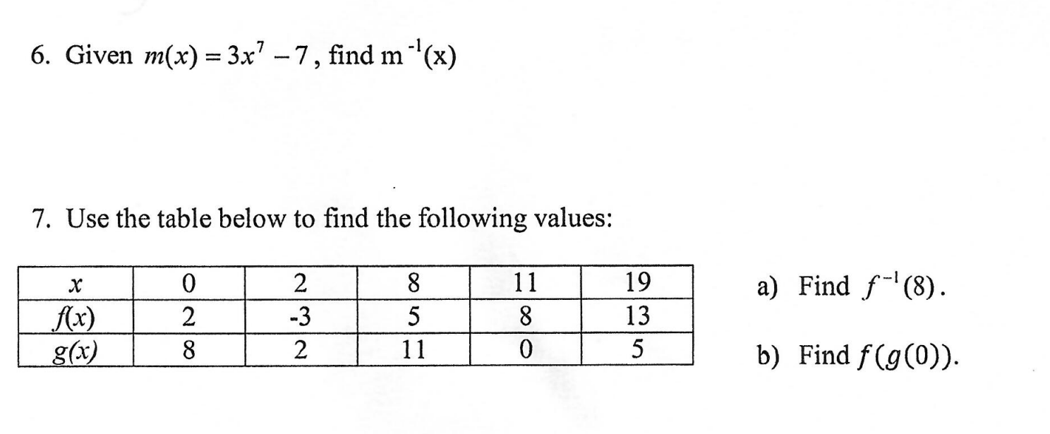 Solved Given m(x) = 3x^7 -7, find m^-1(x) Use the table | Chegg.com