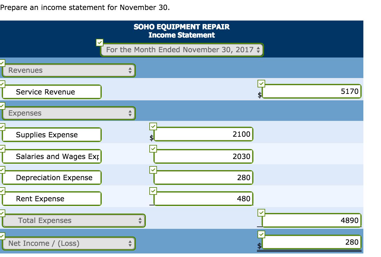 Solved On November 1, 2017, the following were the account | Chegg.com