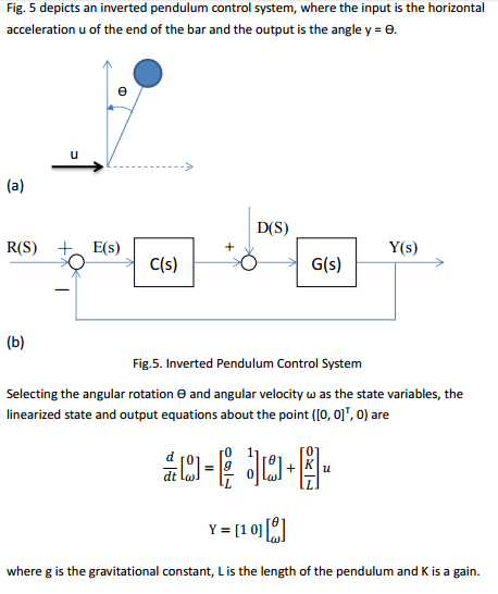 Fig. 5 depicts an inverted pendulum control system, | Chegg.com