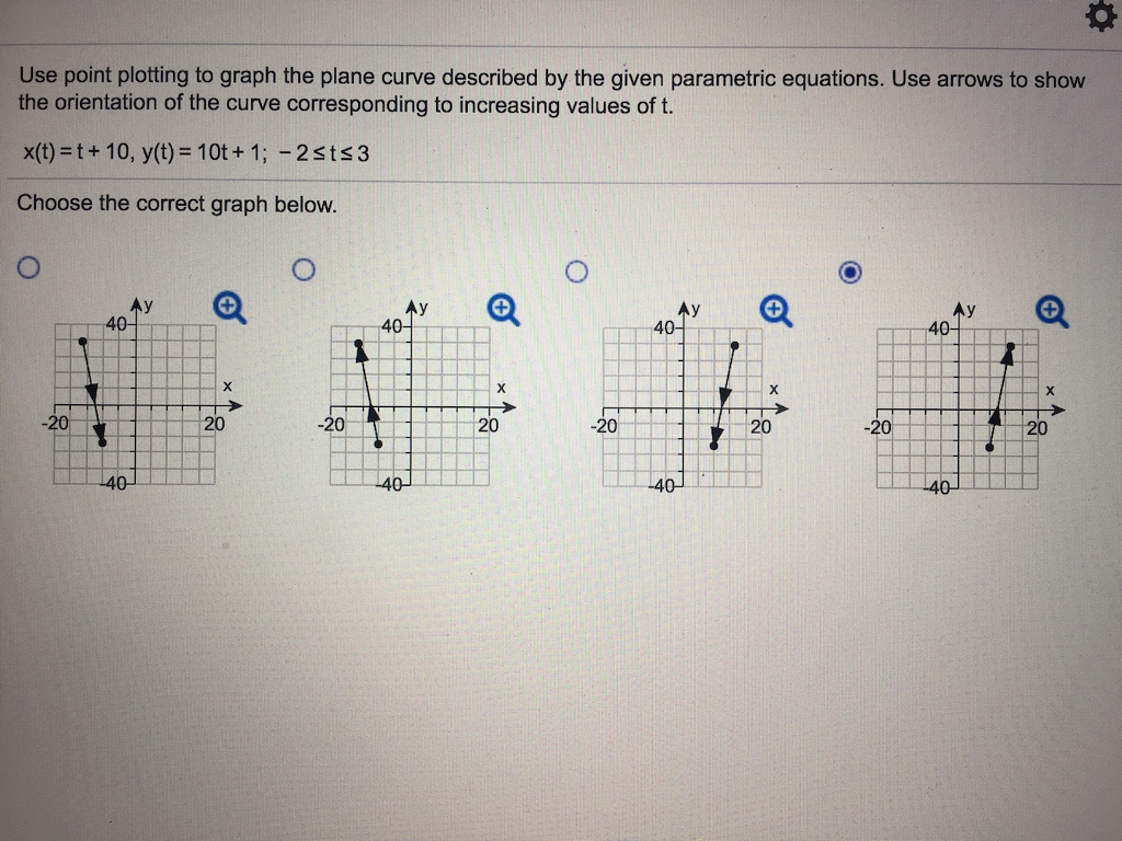 Solved Use point plotting to graph the plane curve described | Chegg.com