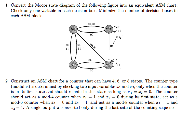 Solved 1. Convert the Moore state diagram of the following | Chegg.com