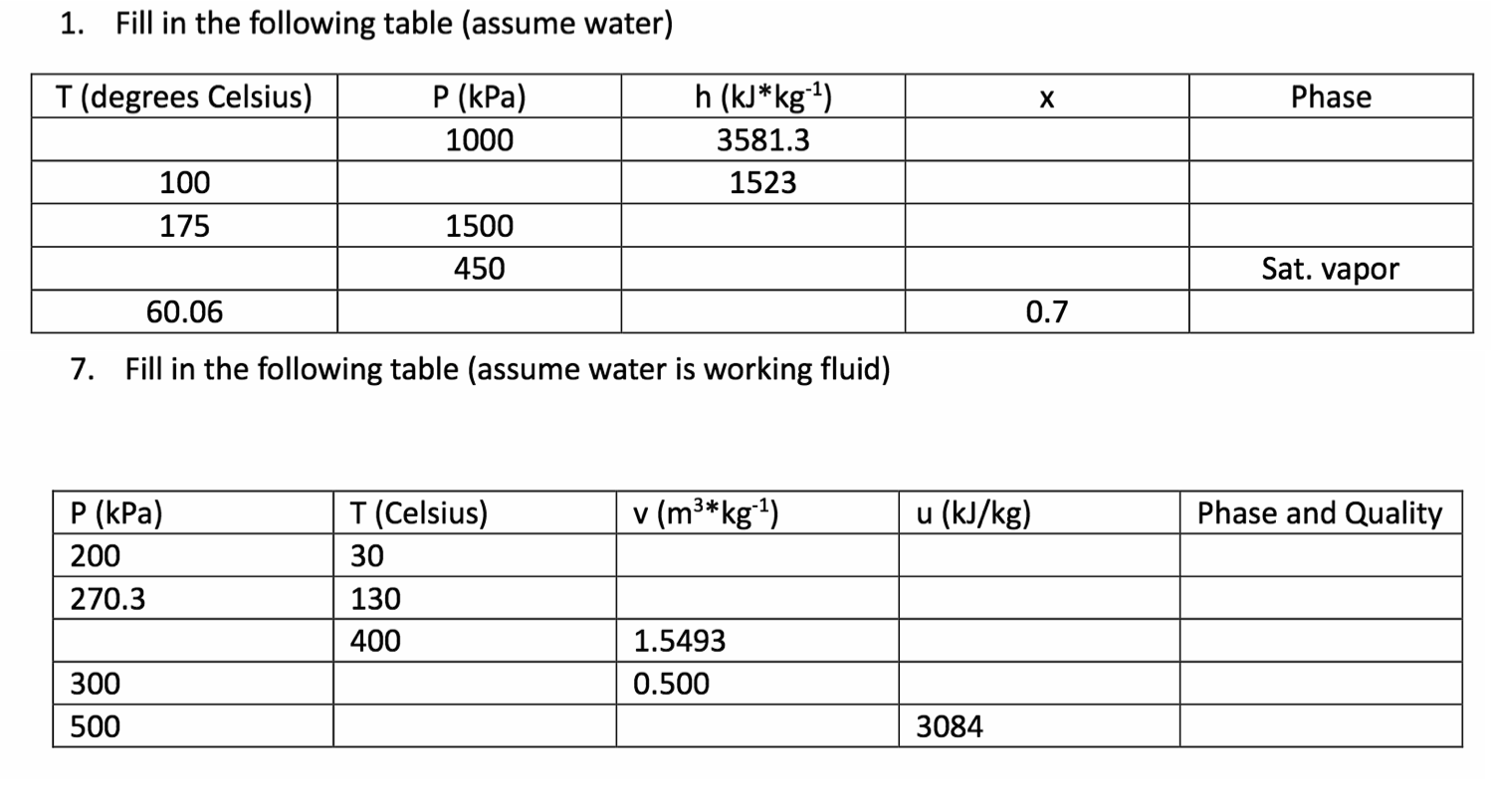 Solved Fill in the following table (assume water) Fill in | Chegg.com