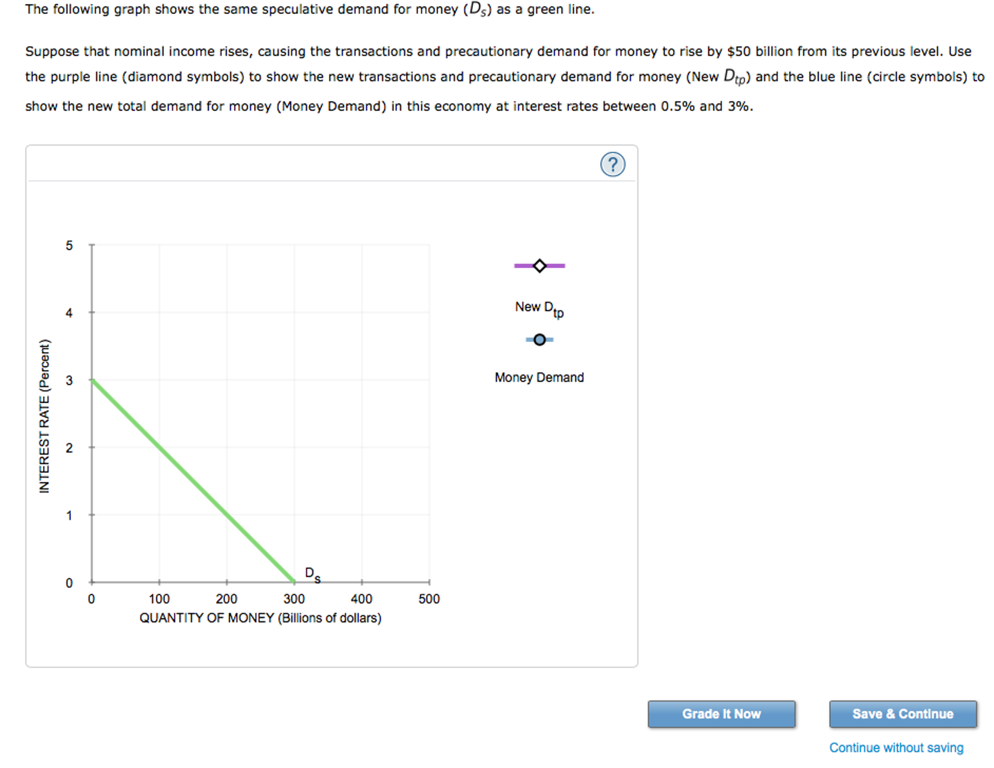 Solved Use the Fourier transform to solve the heat diffusion | Chegg.com
