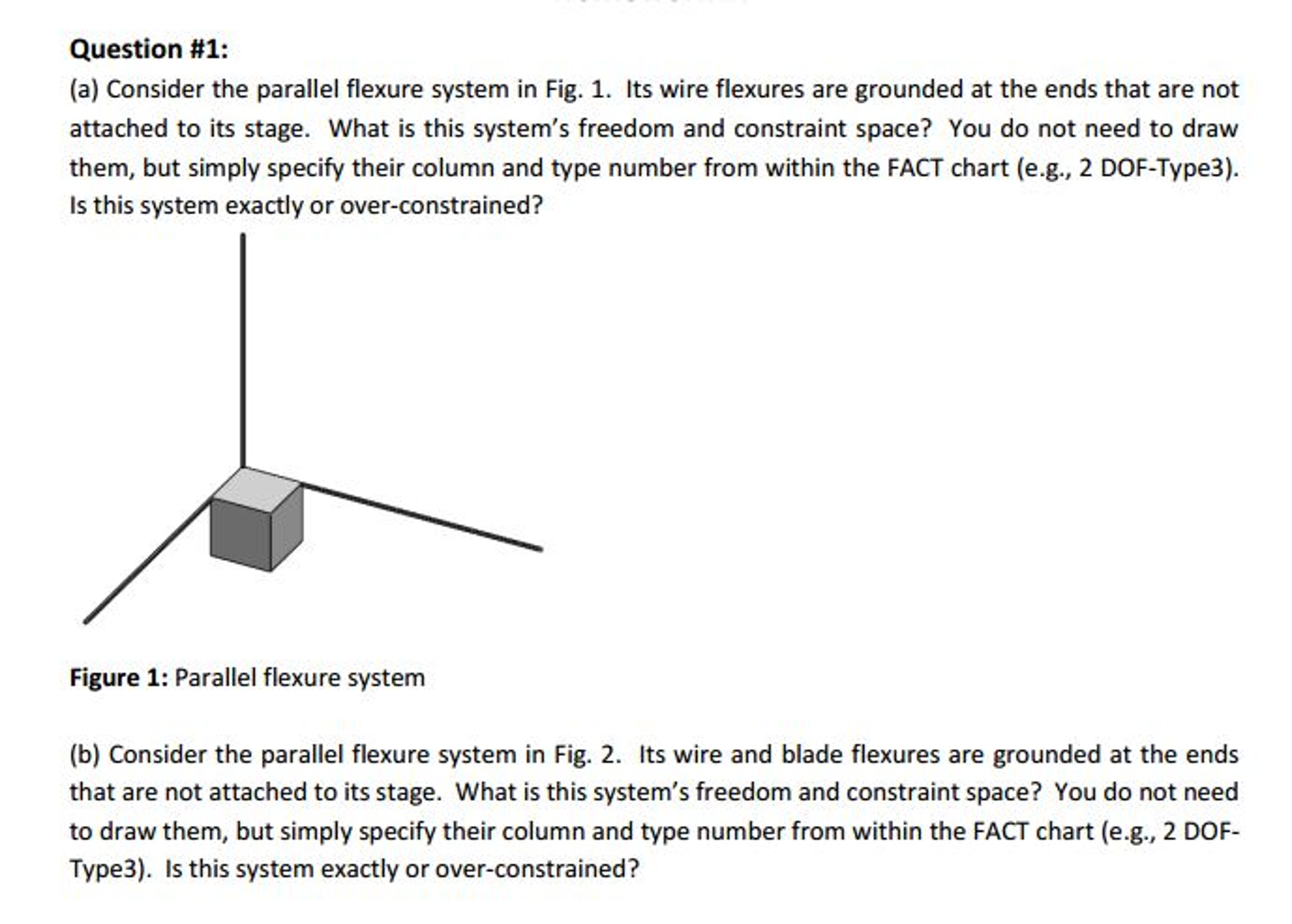 Consider the parallel flexure system in Fig. 1. Its | Chegg.com
