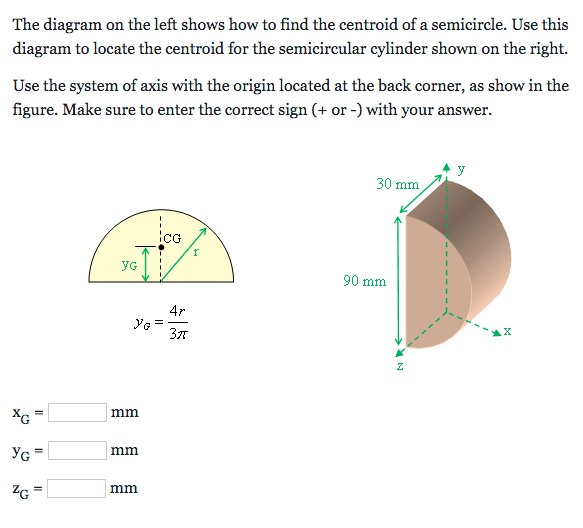 Solved The diagram on the left shows how to find the | Chegg.com