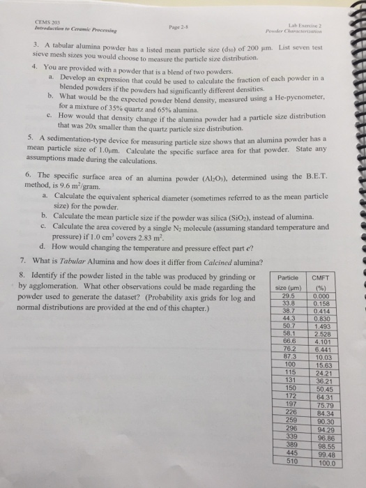 Solved A tabular alumina powder has a listed mean particle | Chegg.com