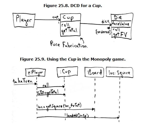 Solved In C Write A Program That Simulates One Turn Of The 