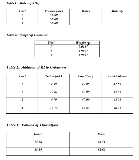 Solved Back Titration Calculation for Vitamin C 6. Use the | Chegg.com