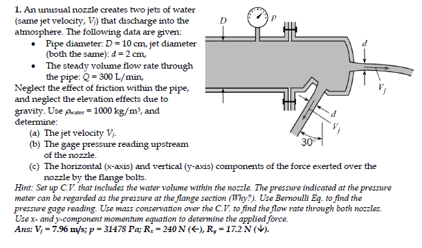 Supertrapp E Haust Pipes: Gravity Flow Rate Through Pipe