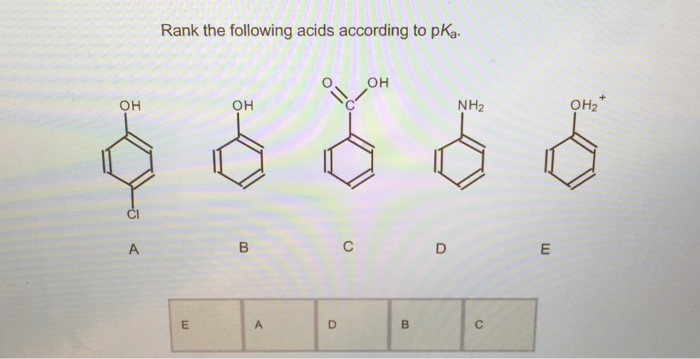 Solved Rank the following acids according to pka. | Chegg.com