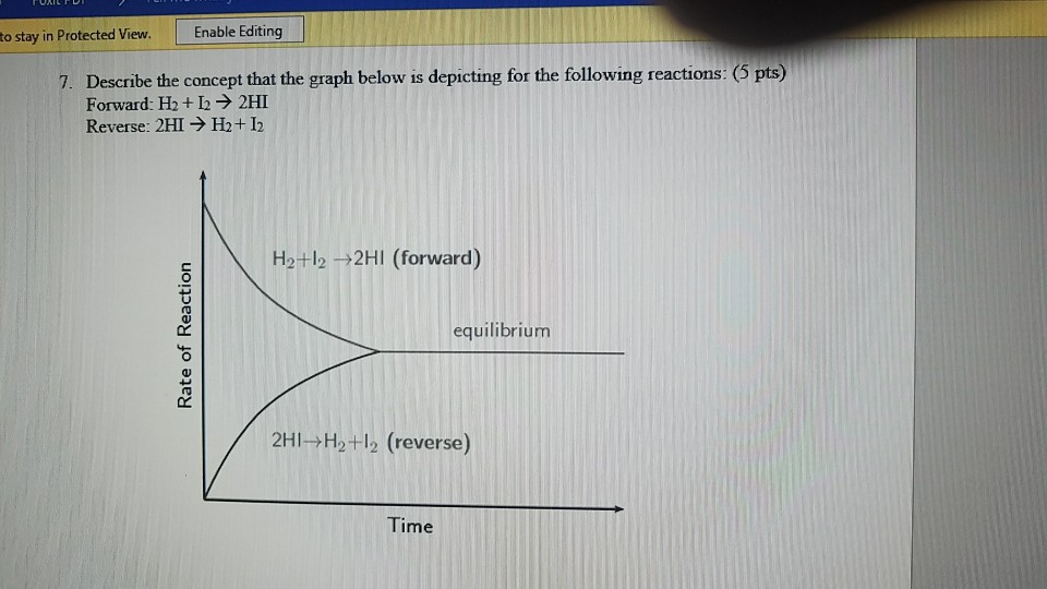 Solved to stay in Protected View. Enable Editing 7. Describe | Chegg.com
