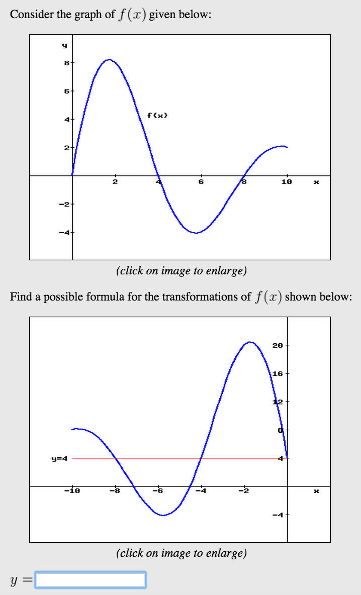Solved Consider The Graph Of F X Given Below Find A