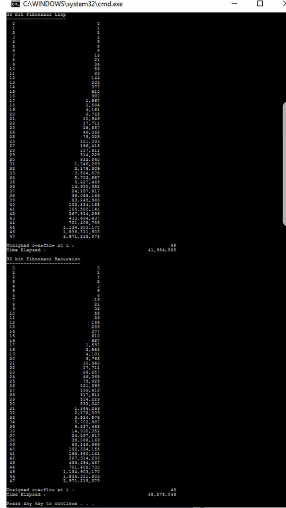 Factorial Fibonacci Overflow Detection In this | Chegg.com