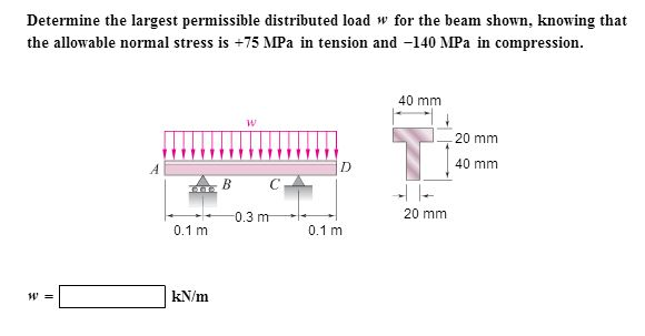 Solved Determine the largest permissible distributed load w | Chegg.com