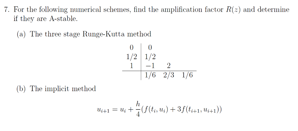 Solved For the following numerical schemes, find the | Chegg.com