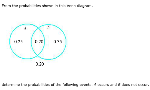 Use The Venn Diagram To Calculate Probabilities Which Probability Is ...