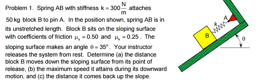 Solved Spring AB with stiffness k = 300 N/M attaches 50 kg | Chegg.com