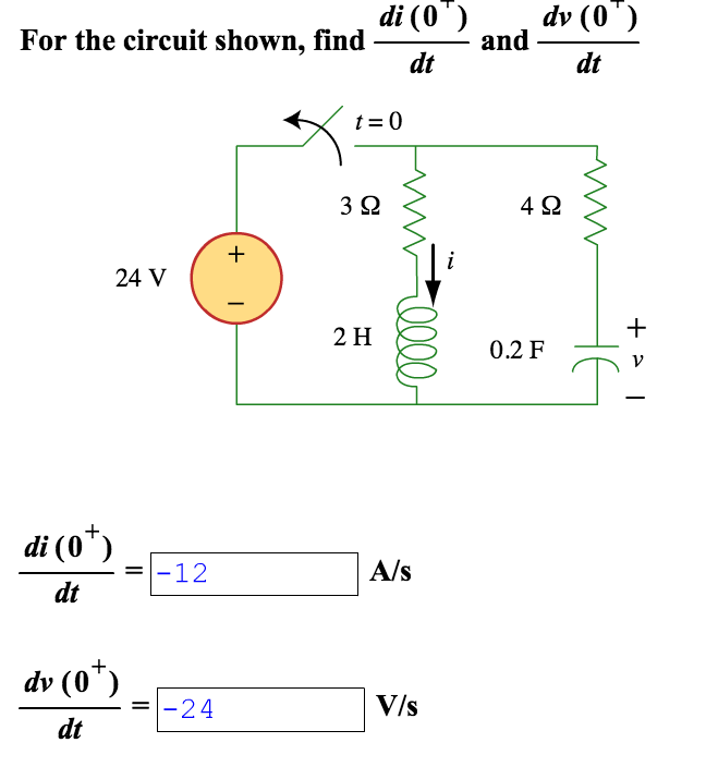 Solved For the circuit shown, find di (0^+)/dt and | Chegg.com