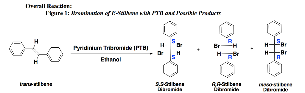 Solved Overall Reaction: Figure 1: Bromination of E-Stilbene | Chegg.com