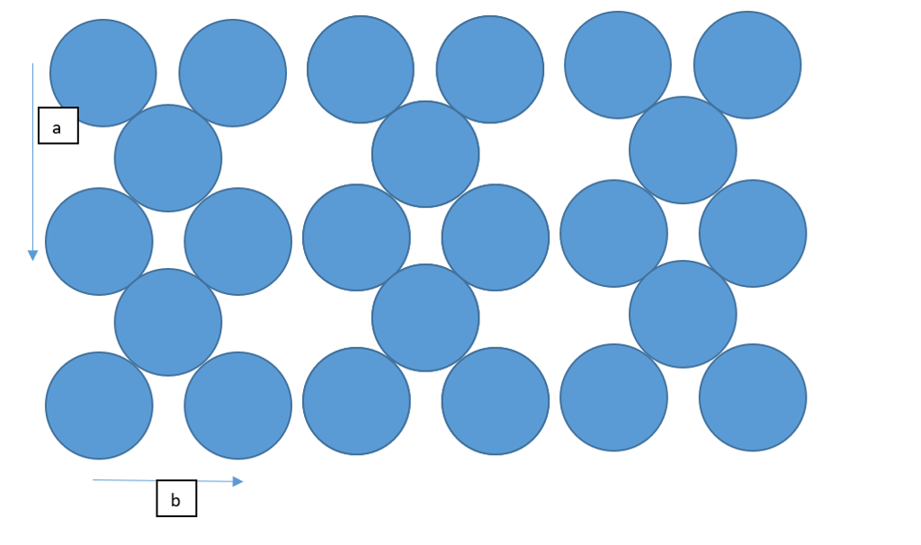 Imagine a 2D square centered lattice (drawn below | Chegg.com