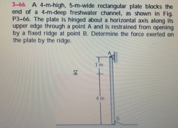 Solved 3-66 A 4-m-high, 5-m-wide rectangular plate blocks | Chegg.com