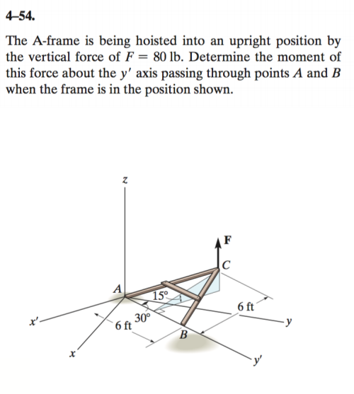 Solved The A-frame is being hoisted into an upright position | Chegg.com