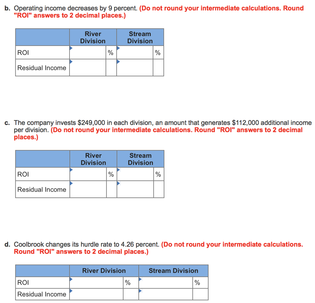 Solved PA10-1 Calculating Return on Investment, Residual | Chegg.com