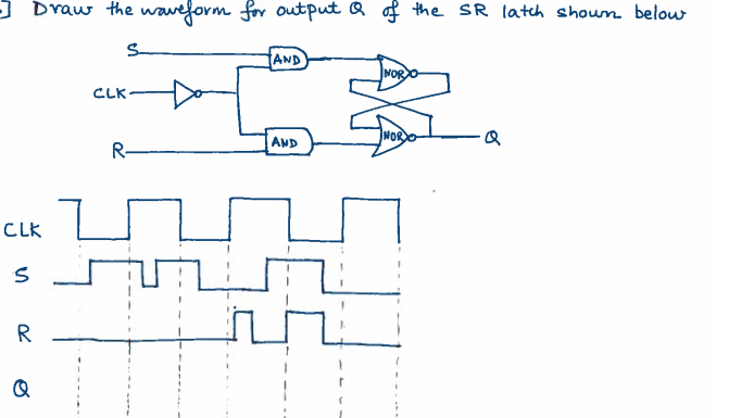 Solved Draw the waveform for output Q of the SR latch shown | Chegg.com