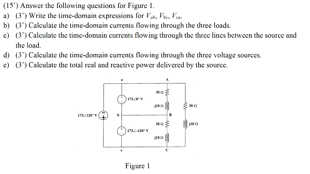 Solved (15') Answer the following questions for Figure 1 a) | Chegg.com