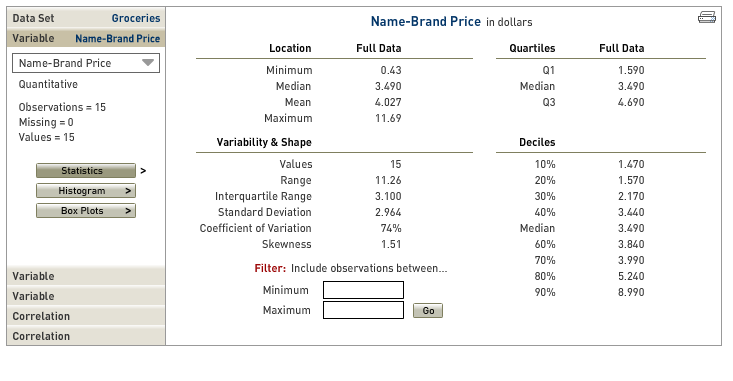 Solved Data Set Groceries Sample Variables 3 Observations 15 | Chegg.com