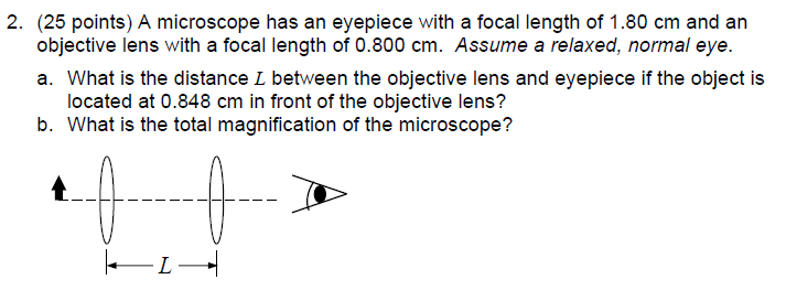 Solved A microscope has an eyepiece with a focal length of | Chegg.com