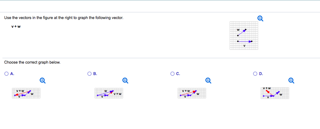 Solved Use The Vectors In The Figure At The Right To Graph