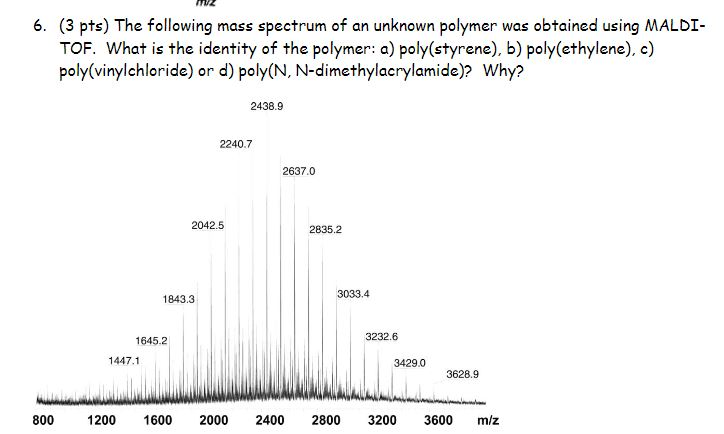 Solved 6. (3 pts) The following mass spectrum of an unknown | Chegg.com