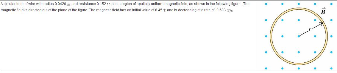 Solved A circular loop of wire with radius 0.0420 m and | Chegg.com